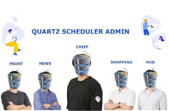 Quartz Scheduler Admin 고도화 - 파일럿 프로젝트